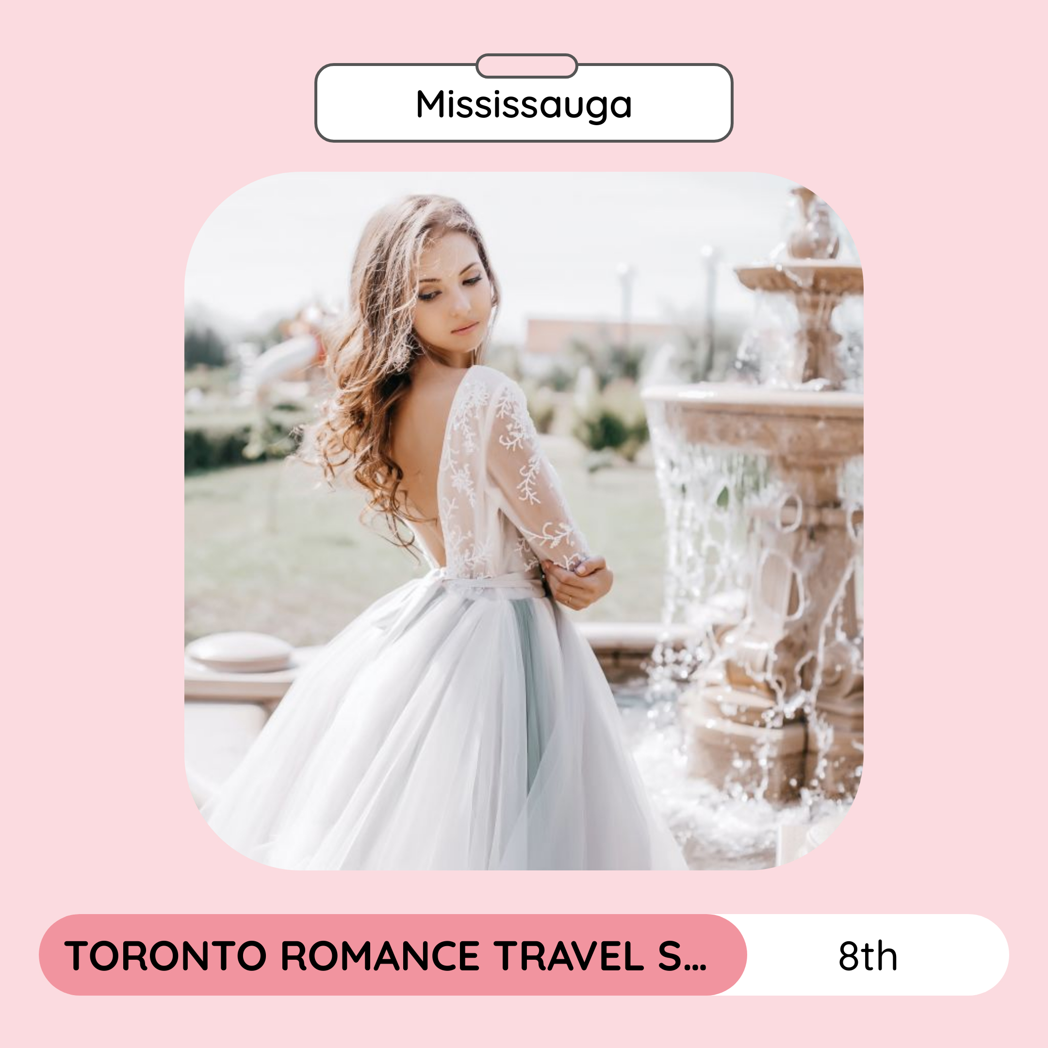 Toronto Romance Travel Show: Destination Wedding & Honeymoon Expo ...